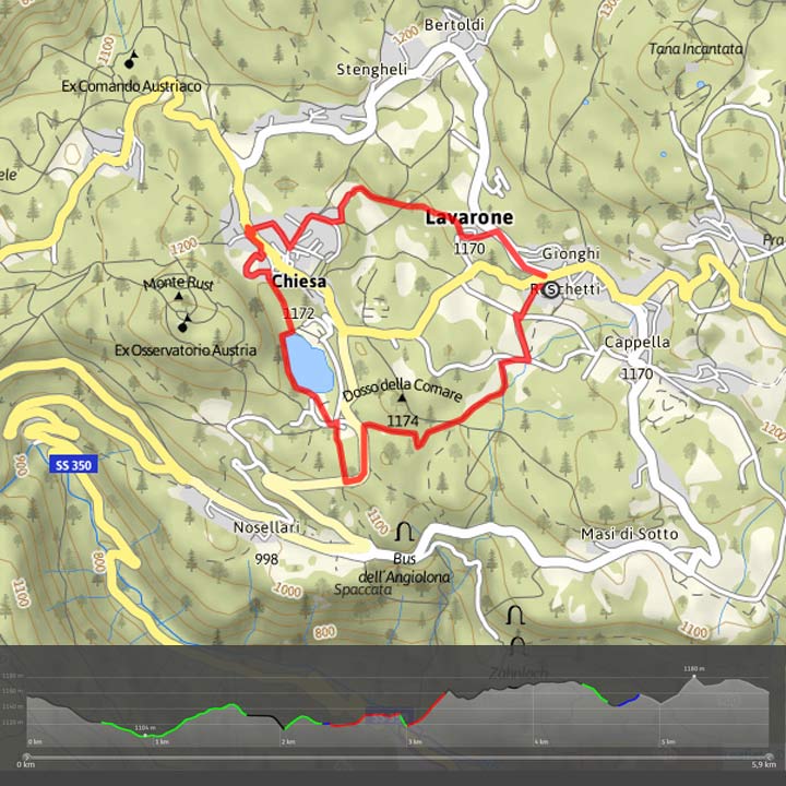 Giro del Lago di Lavarone facile percorso per famiglie e bambini